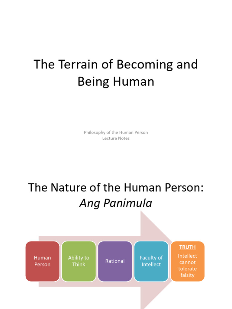 The Terrain of Becoming and Being Human FINAL | PDF | Existentialism ...