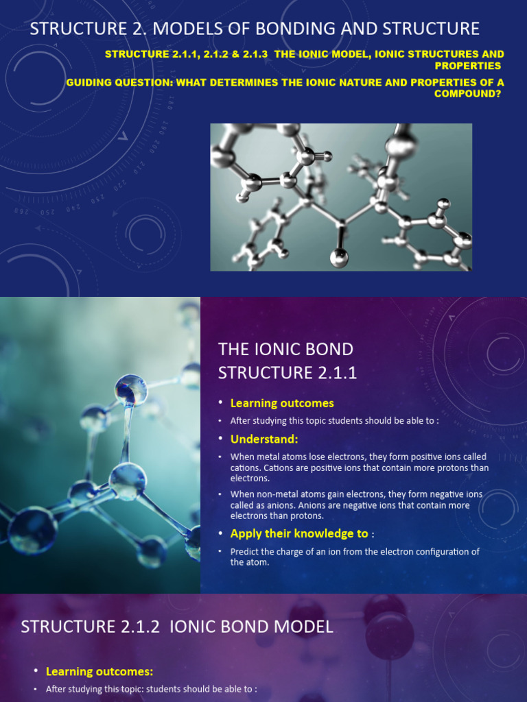 Structure 2.1.1, 2.1.2 & 2.1.3 -Ionic bond model structures and ...