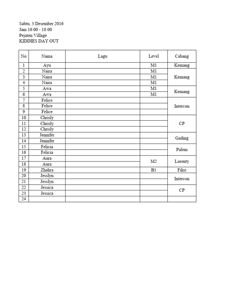 Rundown Event KBL KEMANG Pejaten | PDF