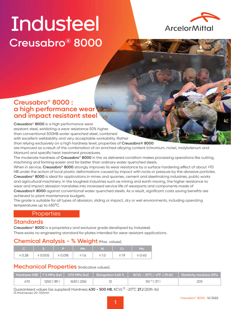 DS WRS Creusabro 8000 12 2022 | PDF | Steel | Wear