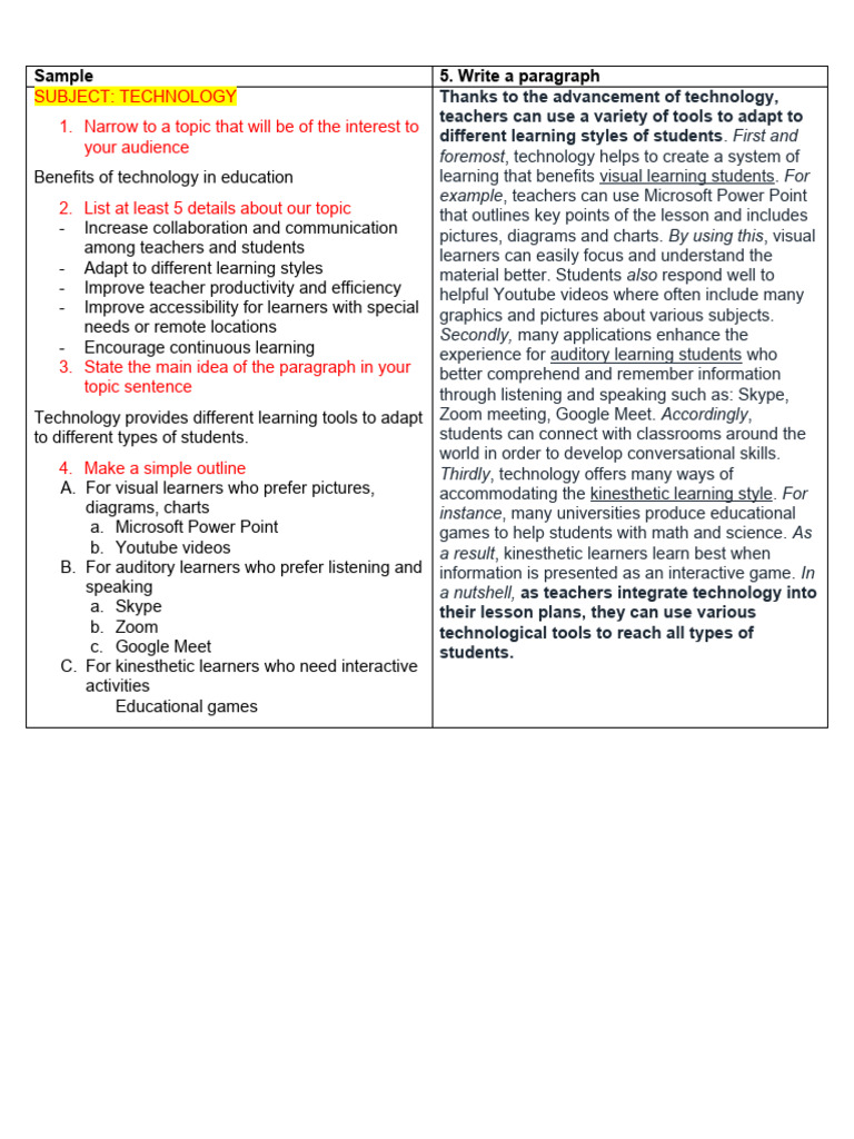 Hw Writing 2 Pdf Educational Technology Air Pollution