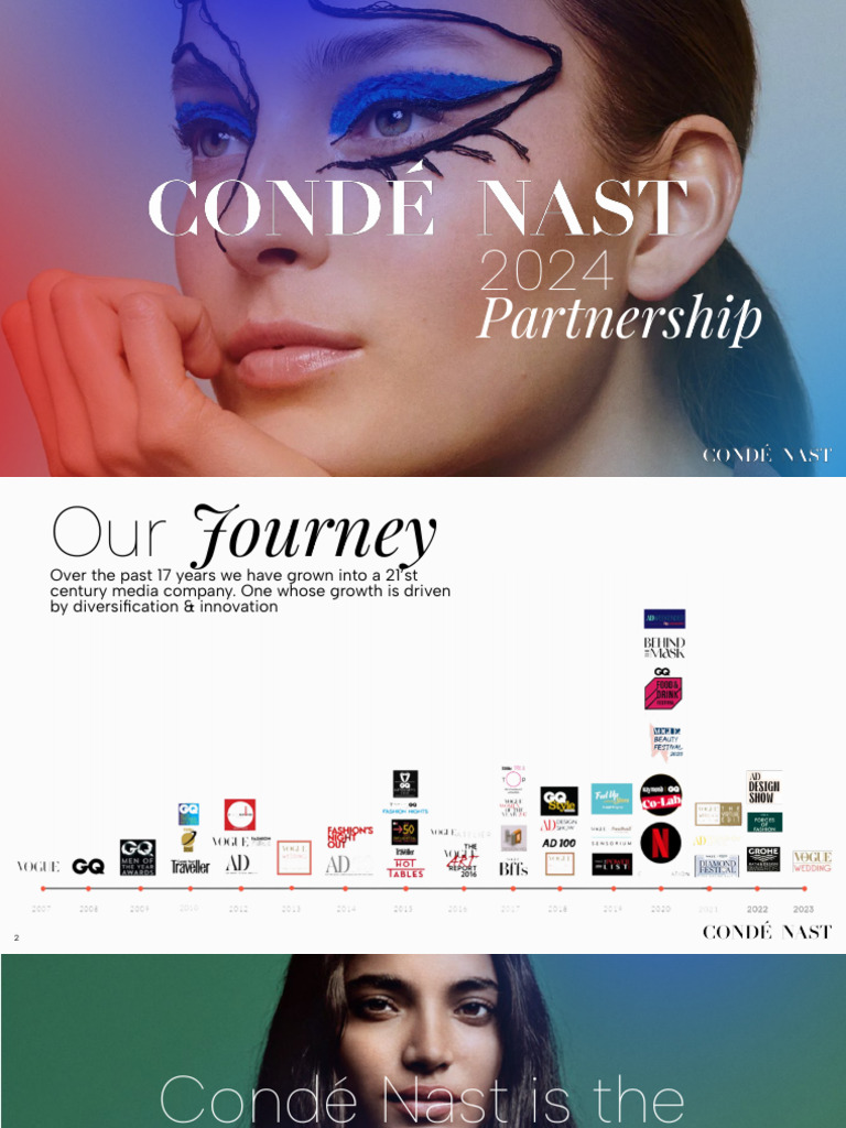2024 Condé Nast India Partnership Overview | PDF | Vogue (Magazine ...