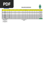 PPE Issue Register Template | PDF | Personal Protective Equipment ...