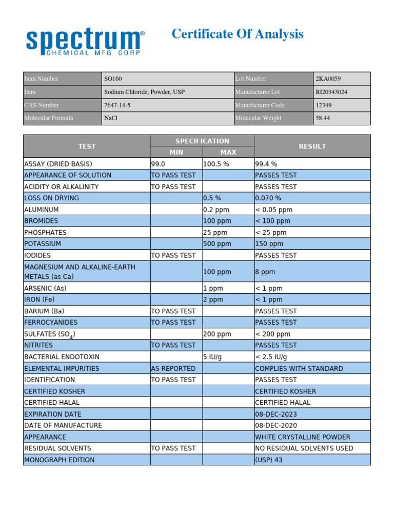 Certificate of Analysis | PDF | Chemical Substances | Sodium Chloride