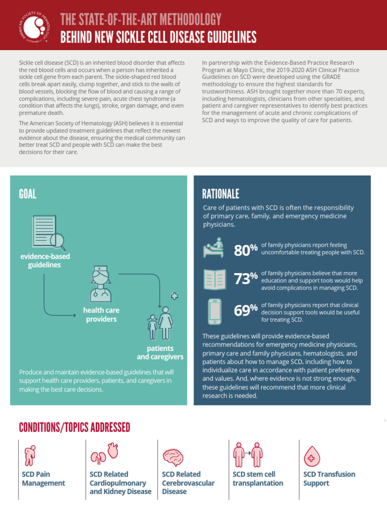 ASH - SCD Guideline Methodology Infographic - 2019 | PDF | Evidence ...