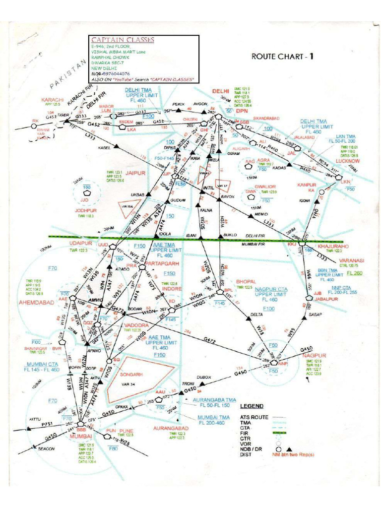 WPC RTR Charts For Part1 | PDF