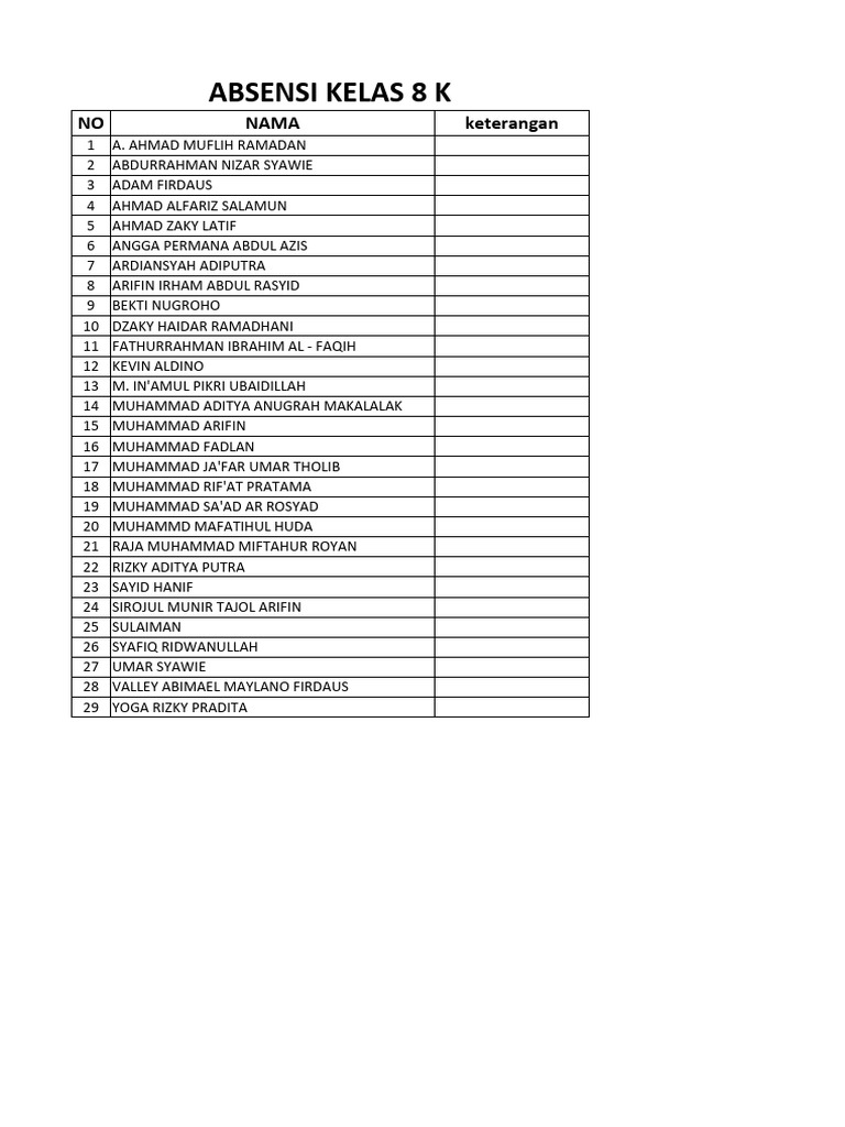 aBSEN KLS 8 | PDF | Travel | Home & Garden