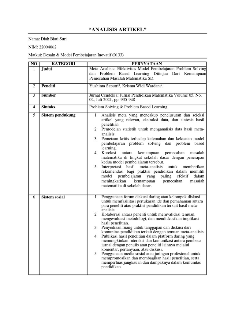 Tugas Analisis Artikel 2 (Problem Solving Learning) - Diah Biati Suri | PDF