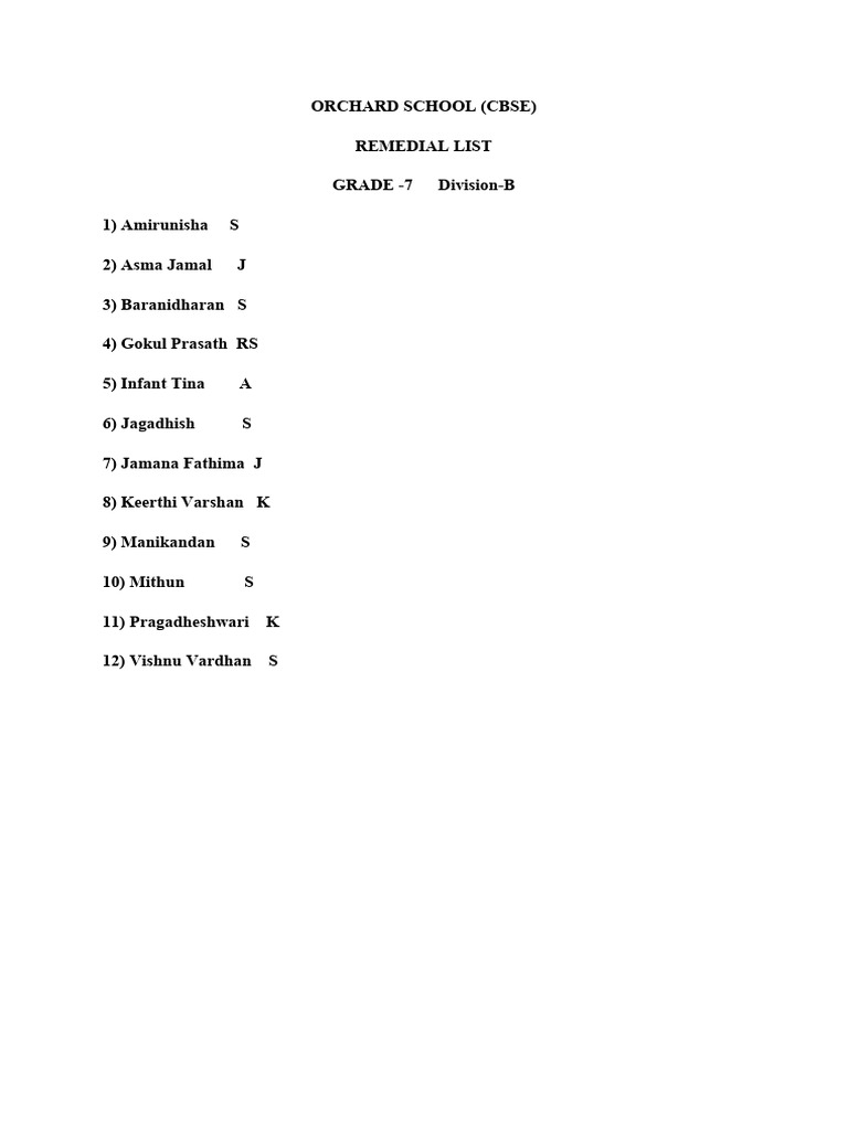 Grade 7B Remedial Student List | PDF