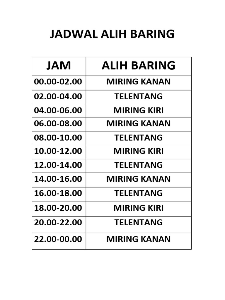 Jadwal Alih Baring | PDF