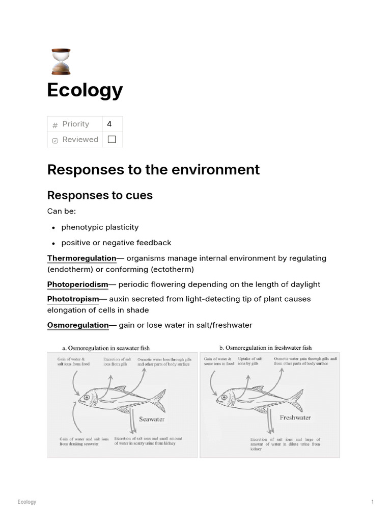Ecology - AP Biology | PDF | Ecology | Primary Production