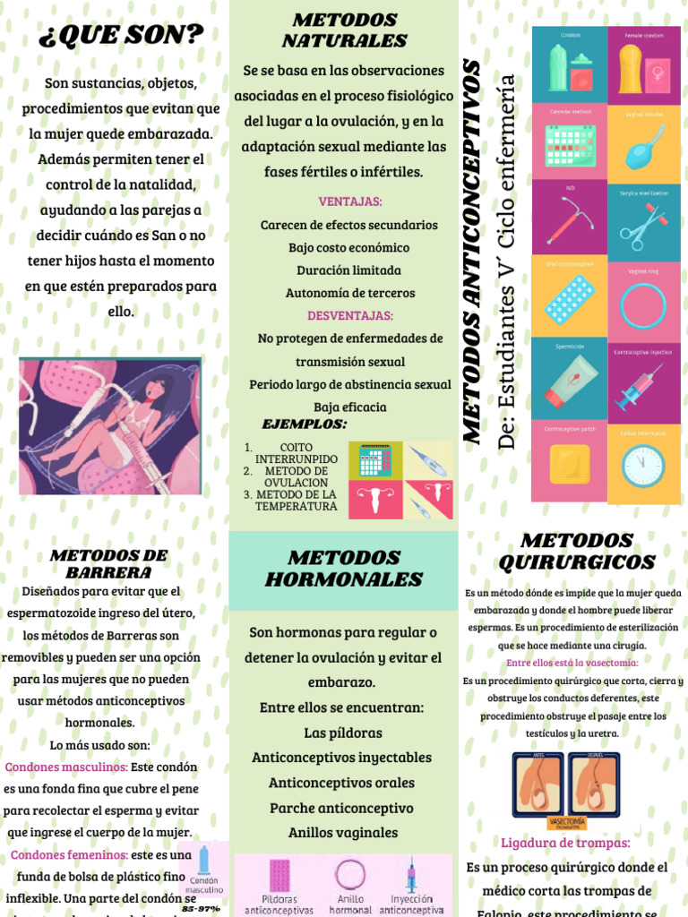 Tríptico 2 métodos anticonceptivos | PDF | Control de la natalidad | Sexualidad