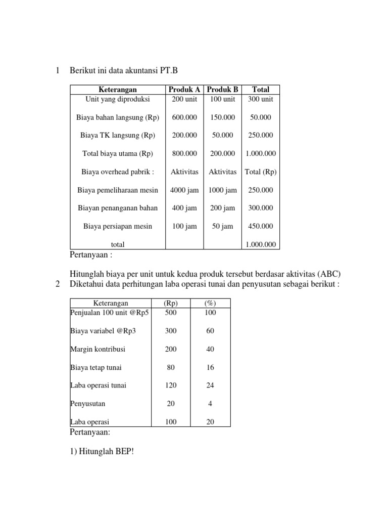 Miranda Putri - 72 Akuntansi Manajemen - TMK 2 | PDF | Komputer
