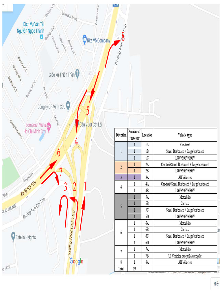 Plan of Cat Lai juntion | PDF