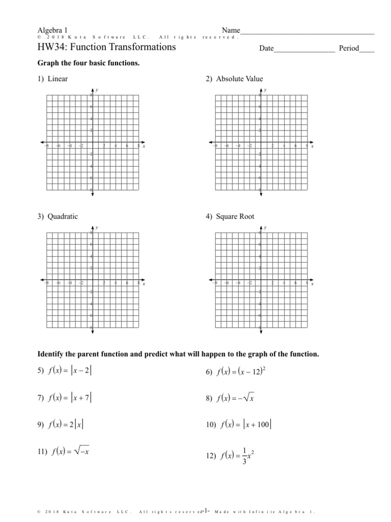 hw34 Function Transformations | Download Free PDF | Function (Mathematics) | Functions And Mappings