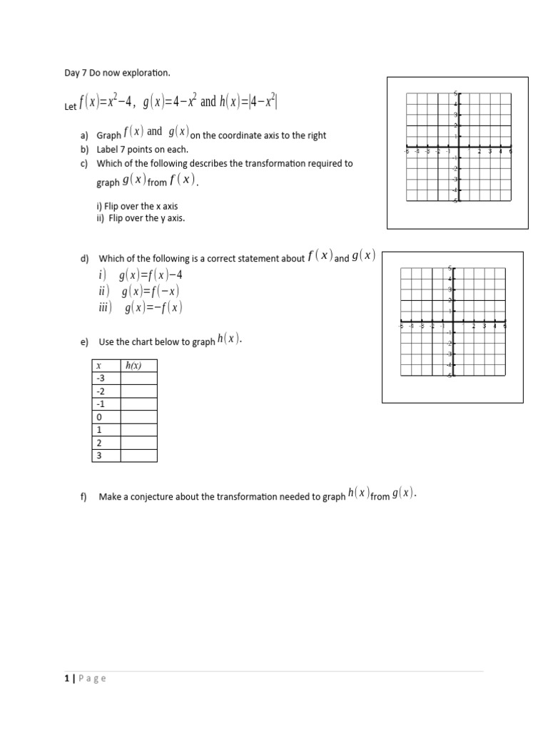 Transformationsoffunctionspart2 1 | PDF | Cartesian Coordinate System ...