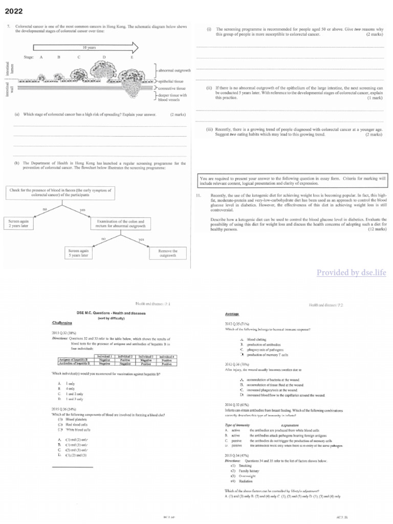 ch.21-23 PP | PDF