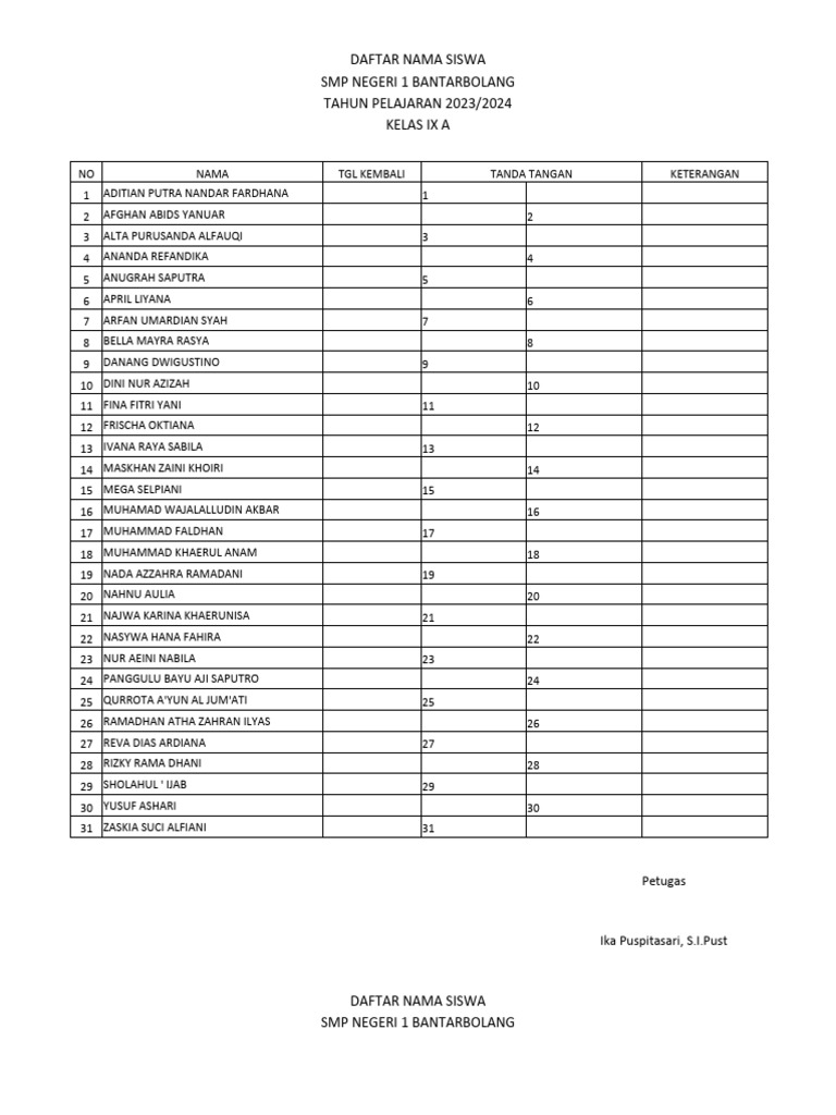 DAFTAR NAMA SISWA Kls 9 | PDF