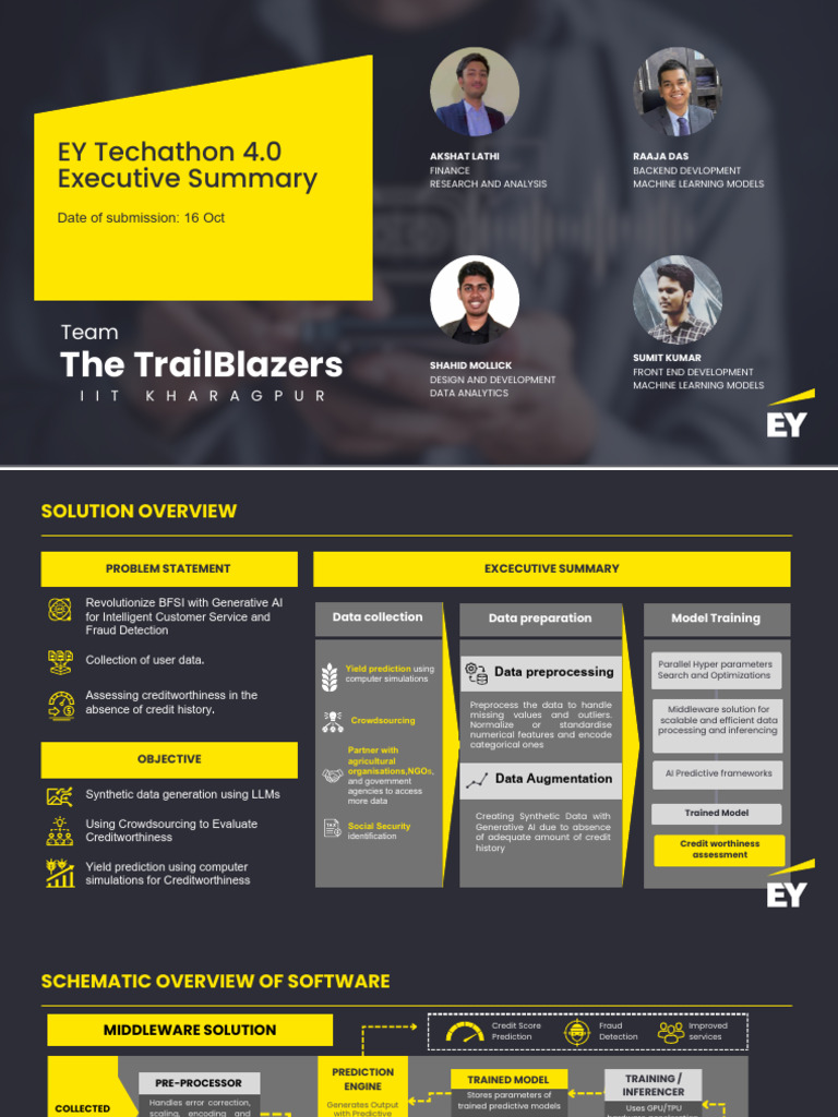 The TrailBlazers - Revolutionizing BFSI With Generative AI Intelligent Customer Service and ...