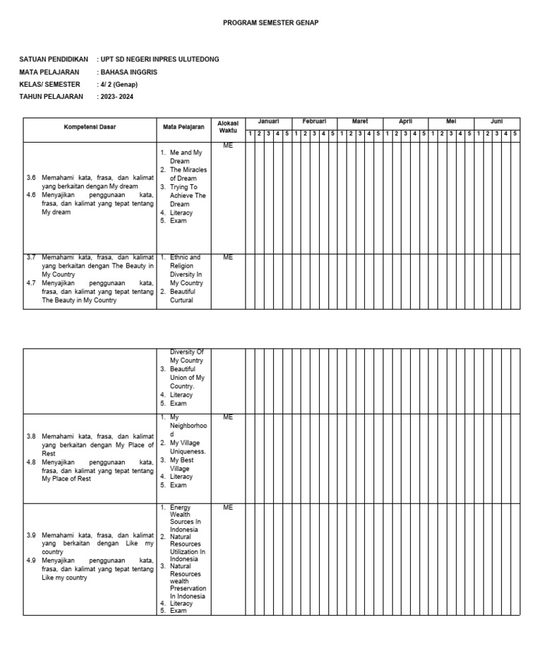 Prosem 2 Bahasa Inggris Kelas 4 | PDF | Seni & Disiplin Bahasa