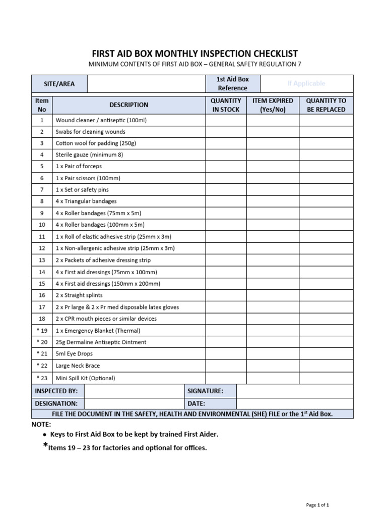 Checklist - First Aid Box Monthly Inspection - 2021 | PDF