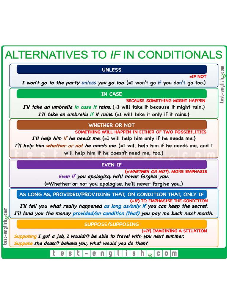 Conditionals 40 | PDF