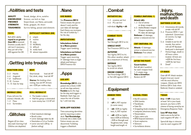 X CY BORG System Reference Mini | PDF