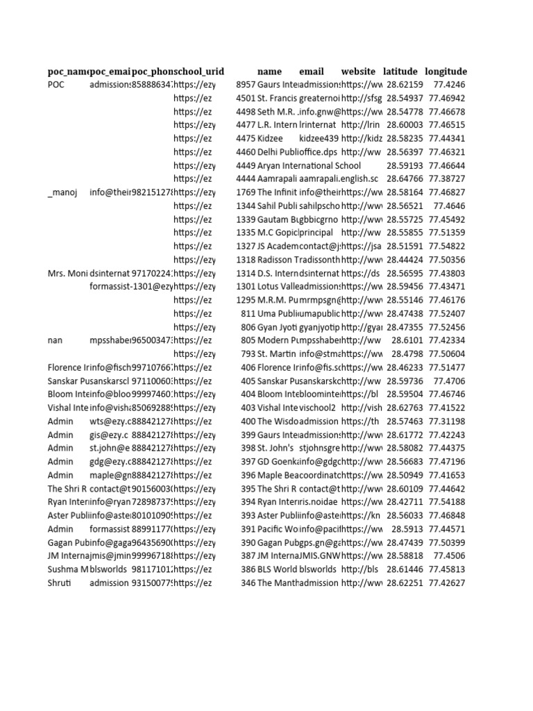 SchoolProfile 2024 03 02 | PDF