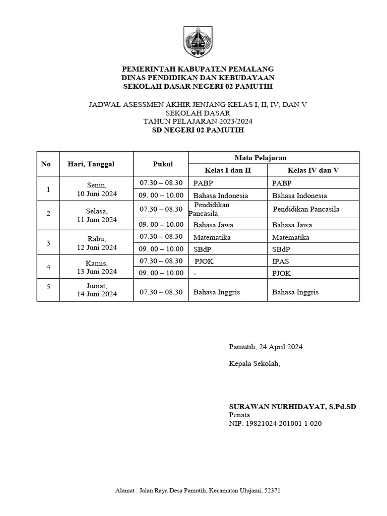 Jadwal Pat KLS 1 S.D V TP 23-24 01 KTP | PDF