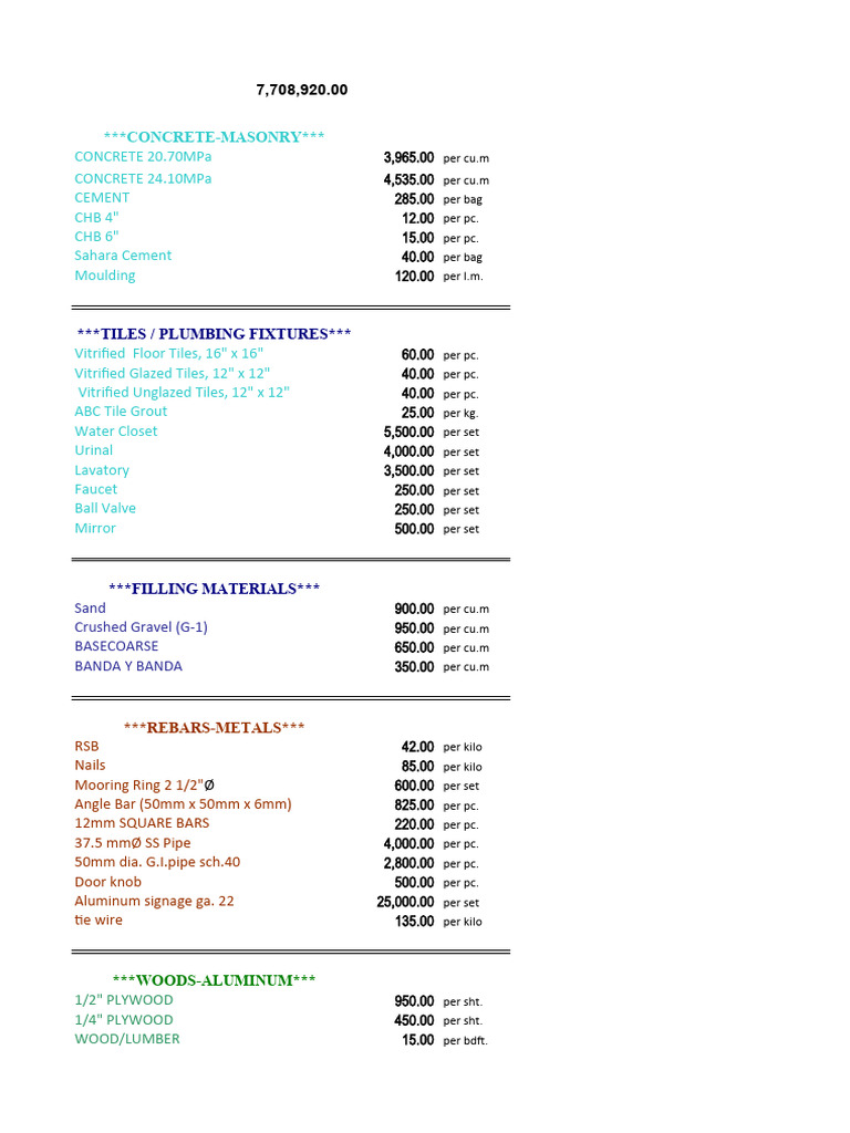 final final mpb caliber | PDF | Window | Pipe (Fluid Conveyance)