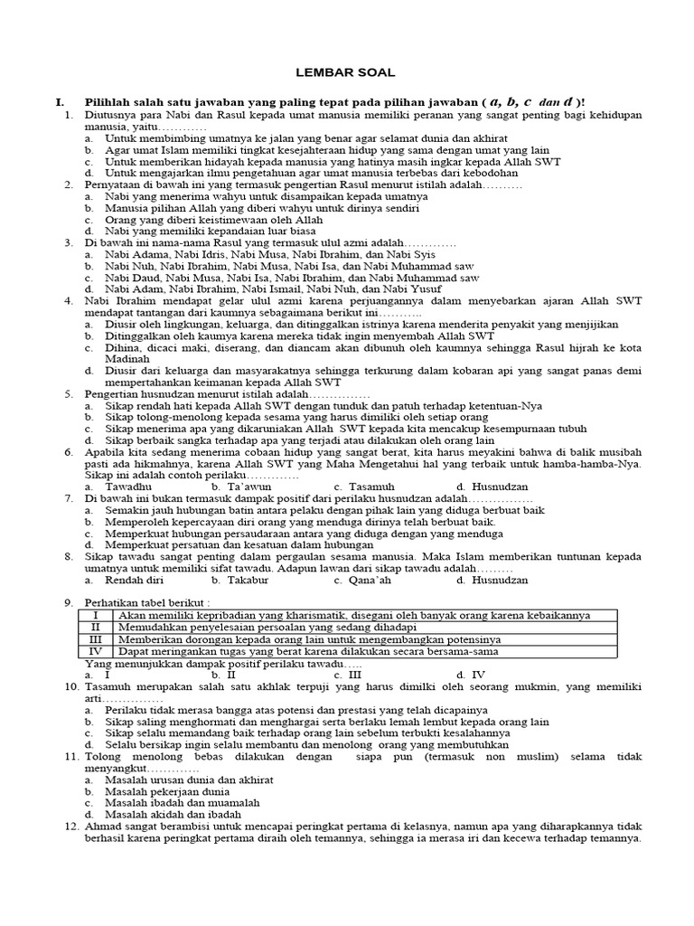 Soal PAT Akidah Akhlak Kelas VIII | PDF