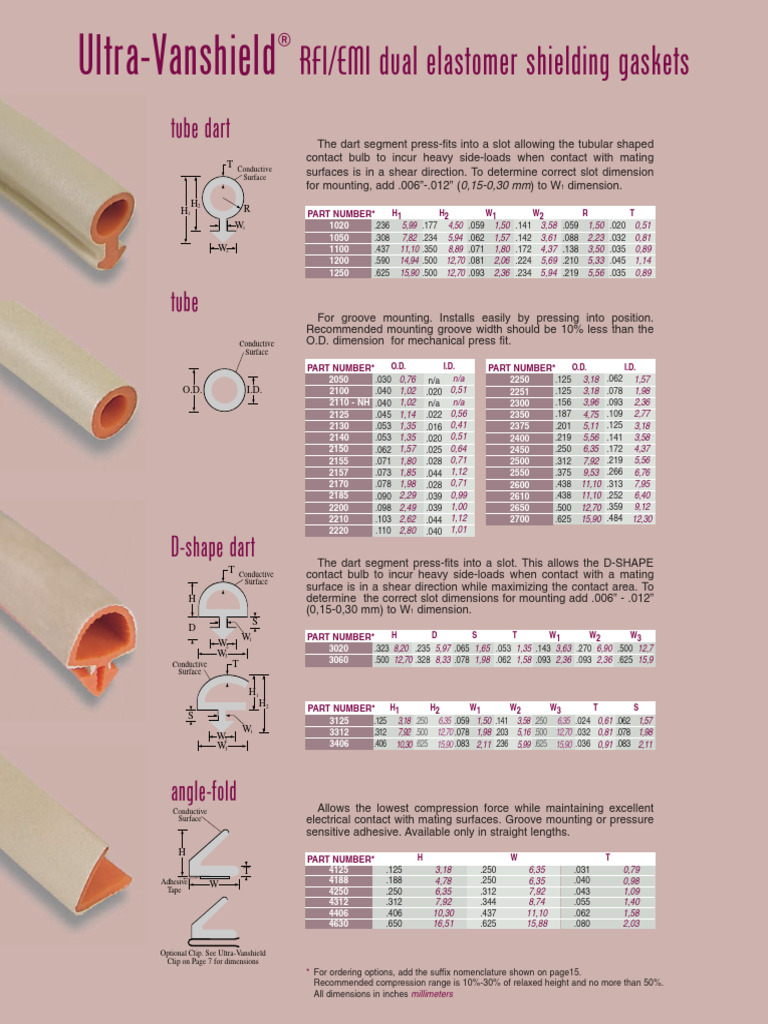 Dual Elastomer Shielding Gaskets Brochure | PDF | Materials | Building Engineering