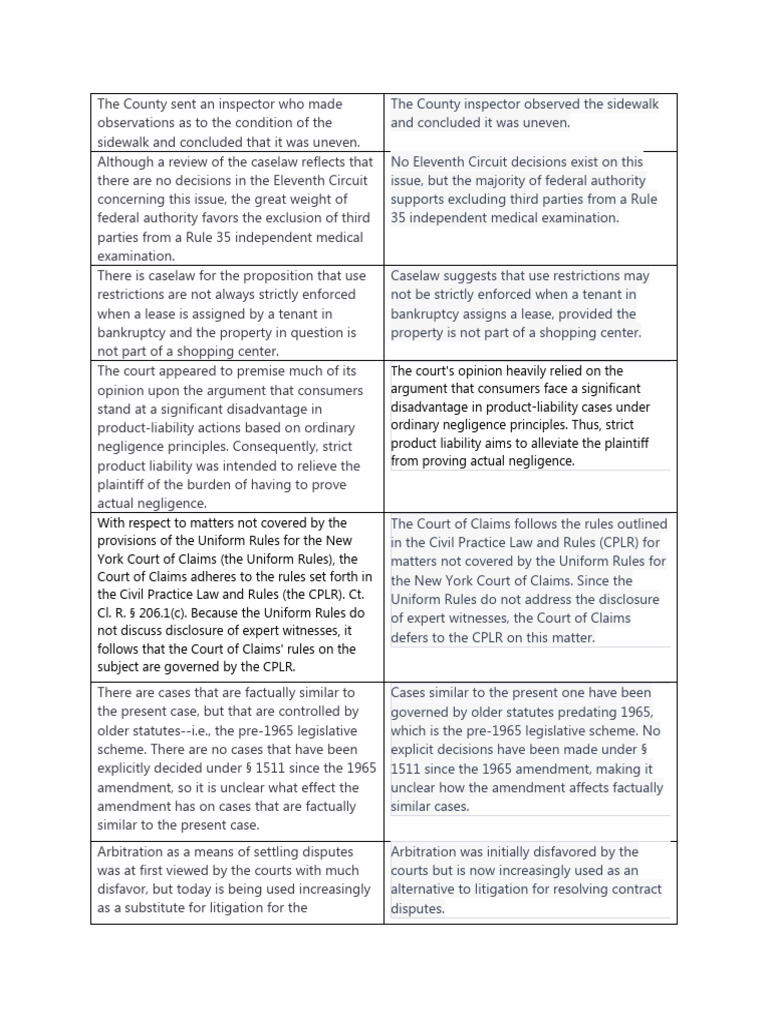 Answer | PDF | Product Liability | Free Exercise Clause