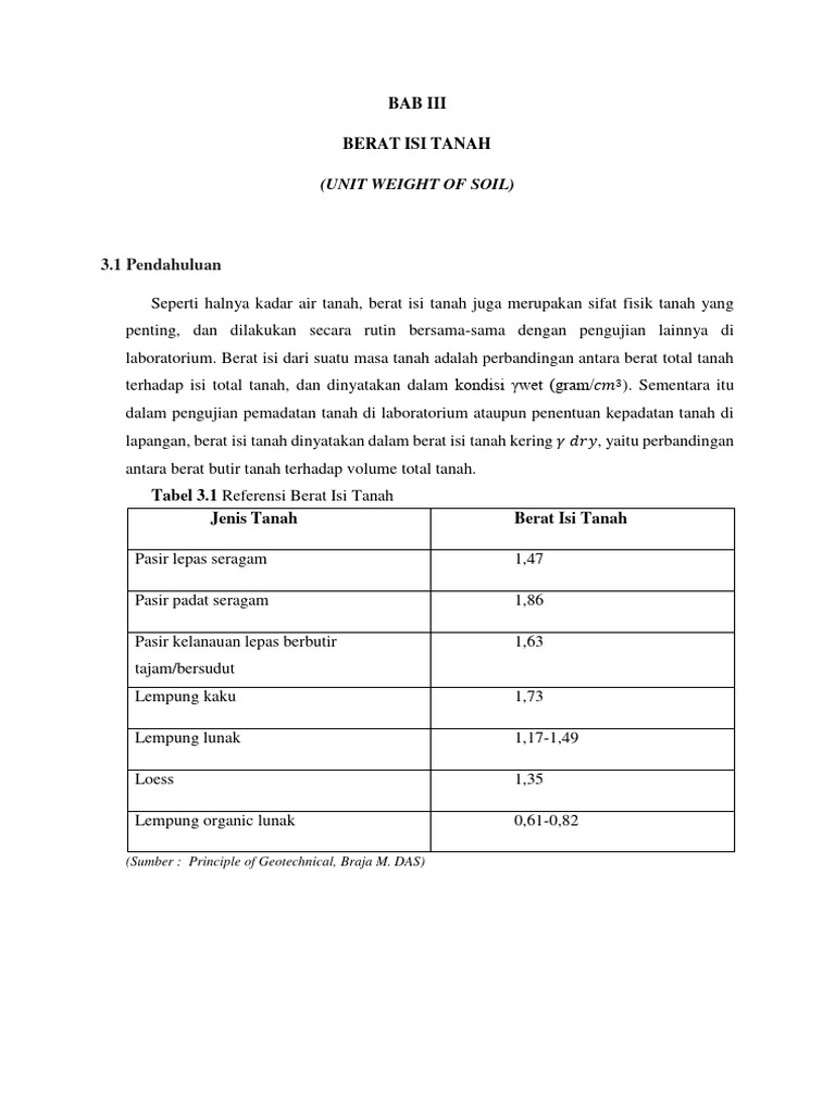 CONTOH Penulisan Per BAB III BERAT ISI TANAH | PDF