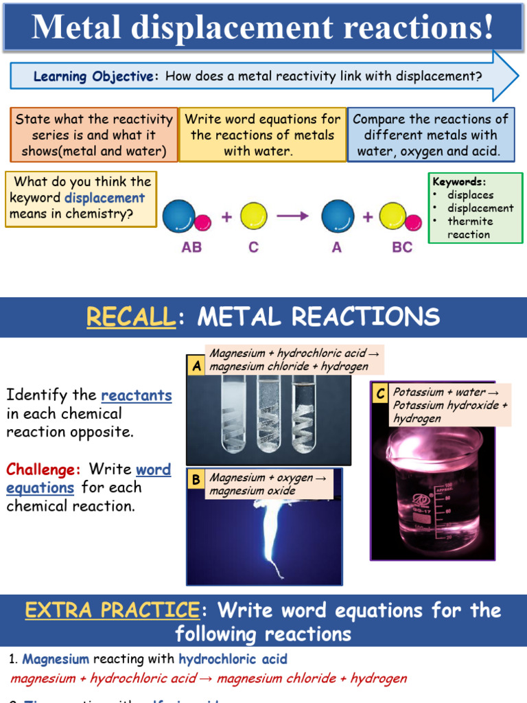 Chemistry for High School Students | PDF | Chemical Reactions | Magnesium