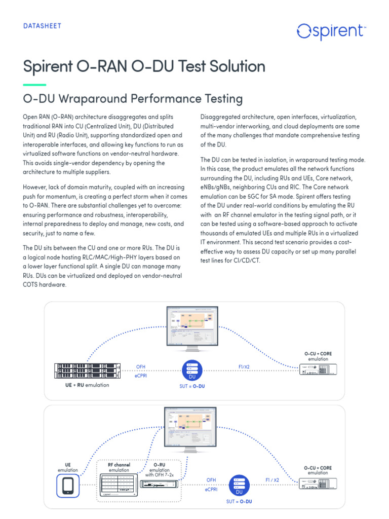 Datasheet - Spirent O-RAN O-DU | PDF | Emulator | Interoperability