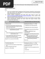 Format Gaya UKM | PDF