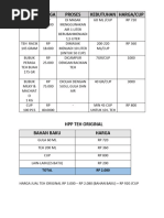 Contoh Template RAB (Rencana Anggaran Biaya) Untuk Sebuah Restoran | PDF