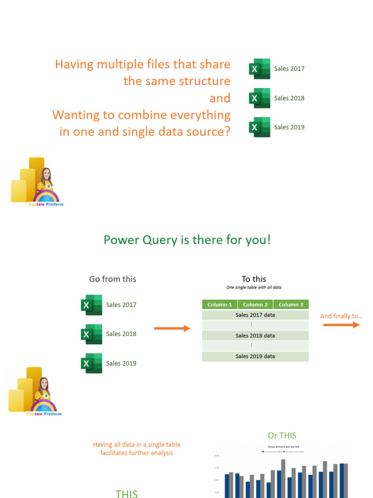 Having Multiple Files That Share The Same Structure and Wanting To Combine Everything in One and ...