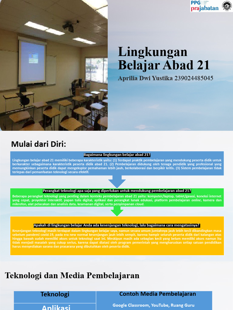Aprilia Dwi Yustika - PPT Topik 2 TBDPDP | PDF