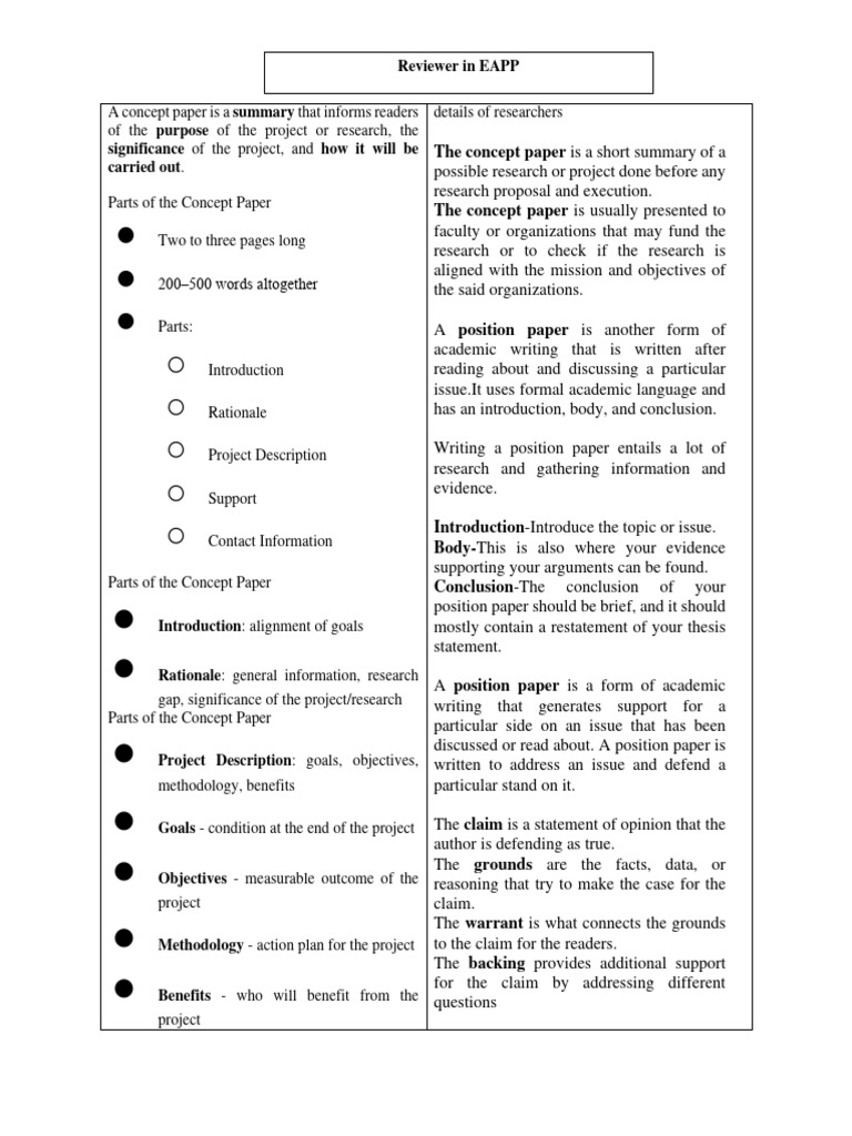 Reviewer in Eapp 4TH Periodical | PDF | Methodology | Citation