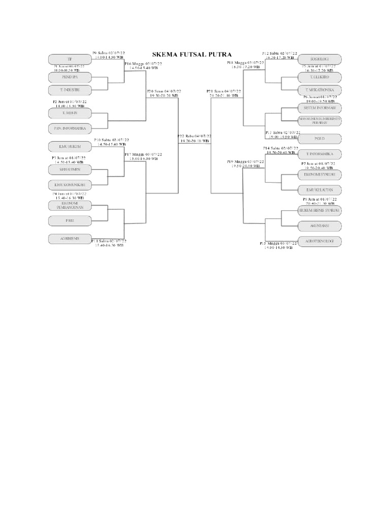Skema Futsal Putra | PDF