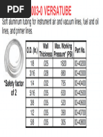LN 9073 (1991) | PDF
