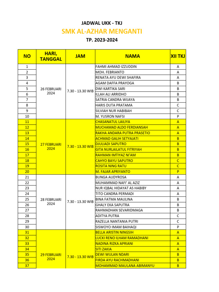 Jadwal Ukk - TKJ 2024 | PDF