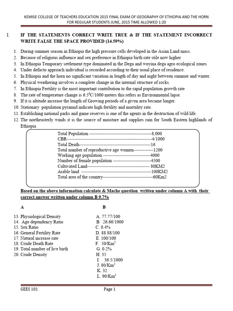 Geography Final Exam For Natural Science. | PDF | Soil | Soil Fertility