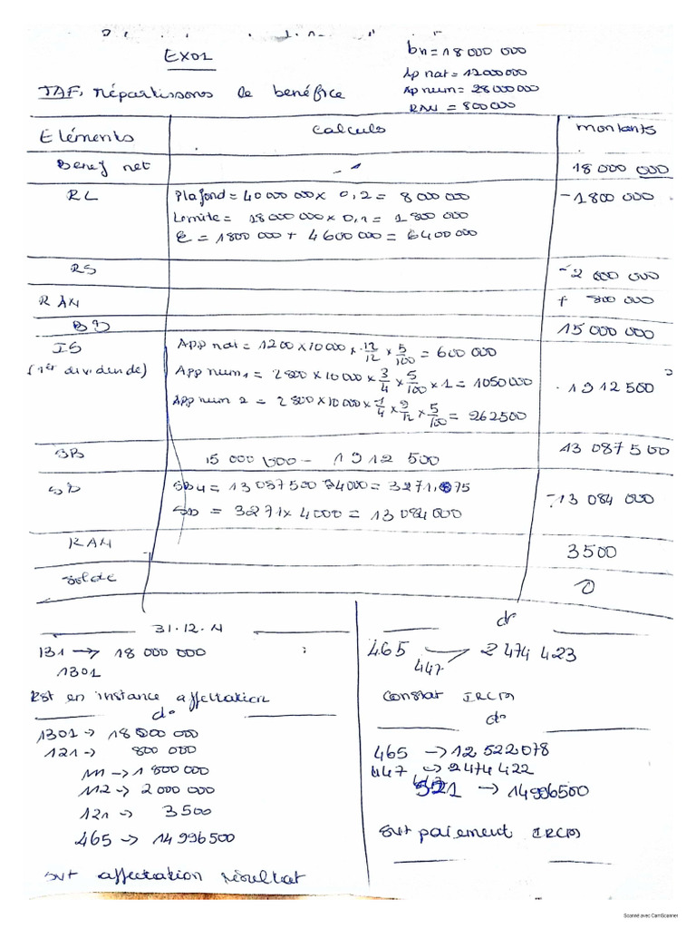 Correction Comptabilité de Société | PDF