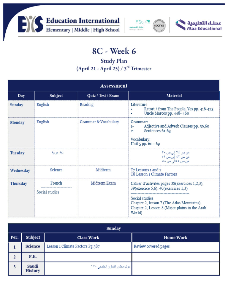8C - Week 6: Study Plan | PDF | Linguistics