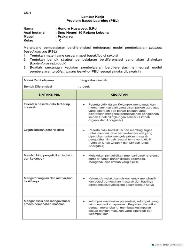LK. 1 - Hari 2 PBL (Hendro Kuswoyo) | PDF