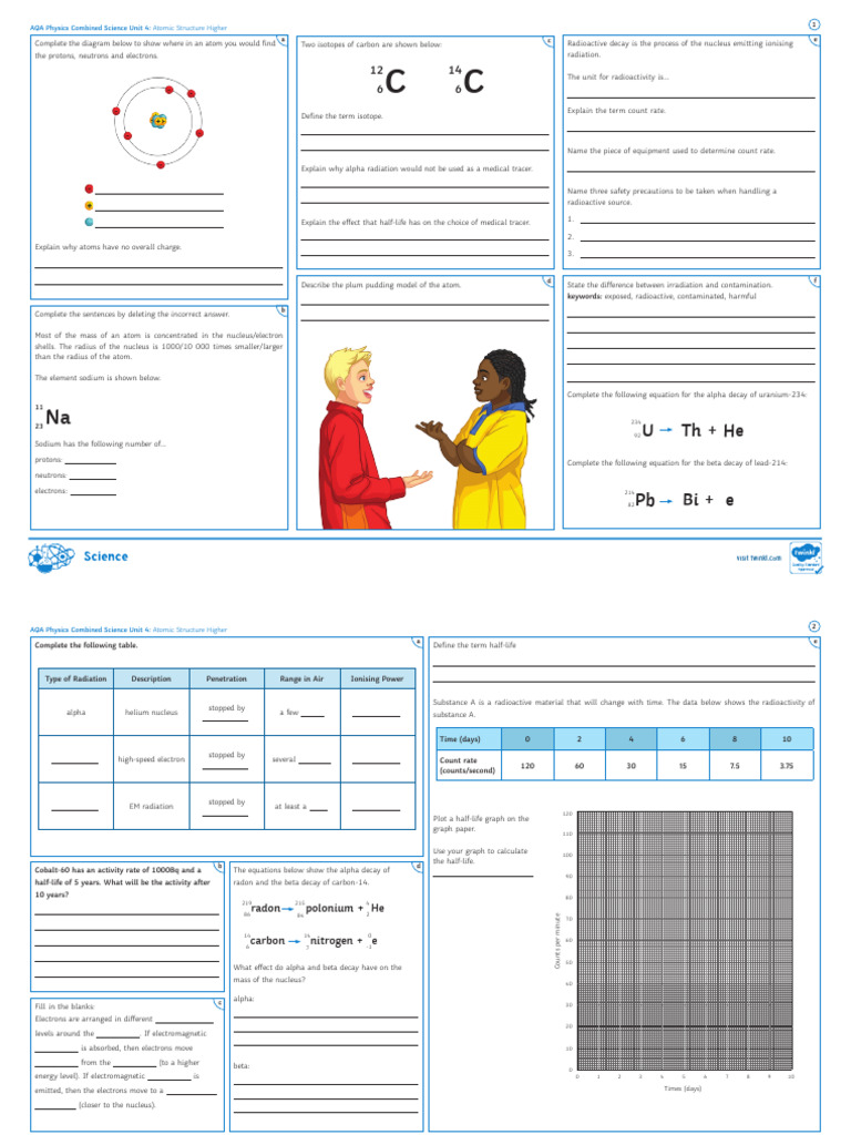 Unit 4 Atomic Structure Higher Revision Activity Mat | PDF | Radioactive Decay | Atoms