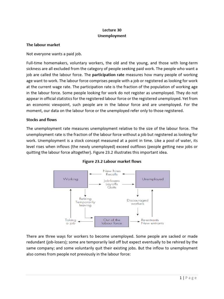 Lecture 30 (Unemployment) | PDF | Unemployment | Labour Economics